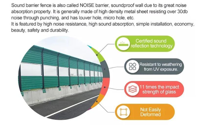 Sound Fighter Road Noise Barrier Reinforced Residential Highway Sound ...